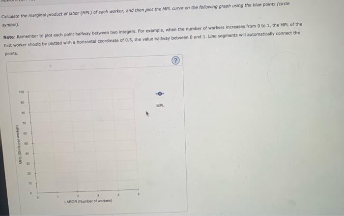 Solved 1. Computing labor productivity and its relationship | Chegg.com