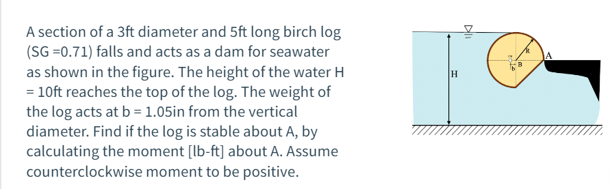 Solved A section of a 3ft ﻿diameter and 5ft ﻿long birch | Chegg.com