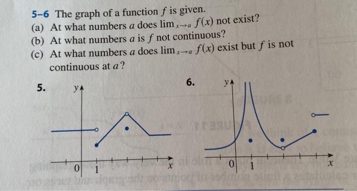 Solved 5-6 The graph of a function f is given. (a) At what | Chegg.com