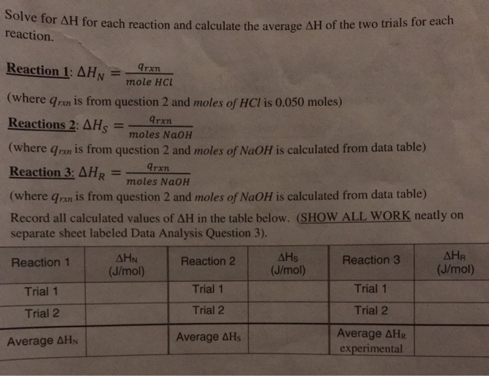 Solved Solve for AH for each reaction and calculate the | Chegg.com