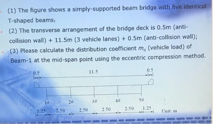 n (1) The figure shows a simply-supported beam bridge | Chegg.com