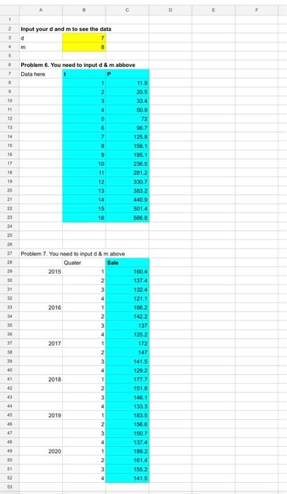Solved Using Data To Solve Question 7 And 8question 7 20 