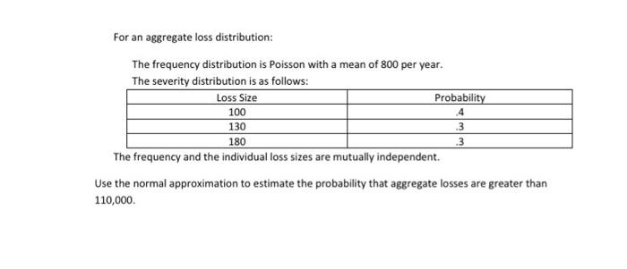 Solved For an aggregate loss distribution: The frequency | Chegg.com