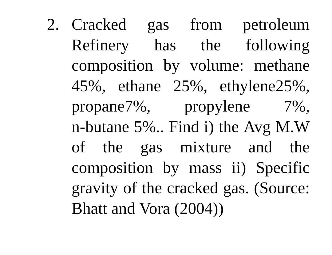 Solved 2. Cracked gas from petroleum Refinery has the | Chegg.com