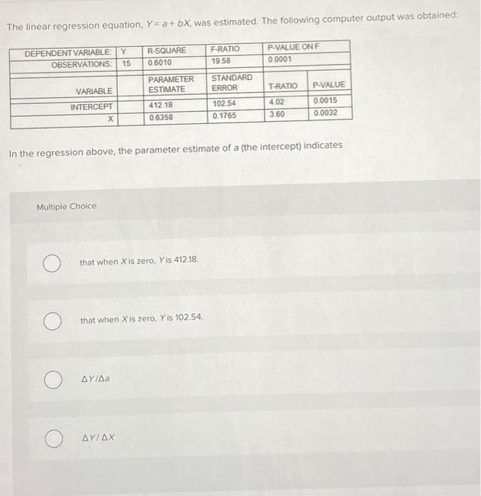 Solved The linear regression equation, Y=a+bX, was | Chegg.com