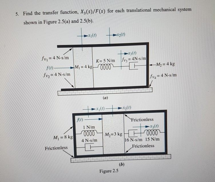 Solved 5. Find the transfer function, X3(s)/F(S) for each | Chegg.com