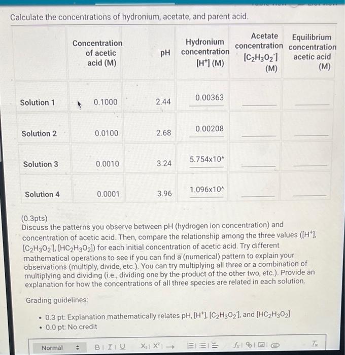 Solved Calculate the concentrations of hydronium, acetate, | Chegg.com