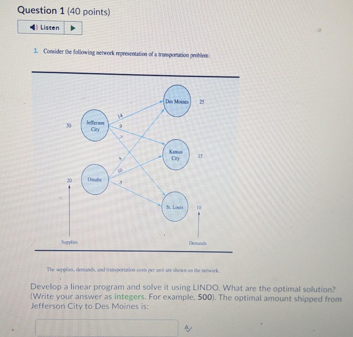 Solved 2. Consider the following network representation of a | Chegg.com