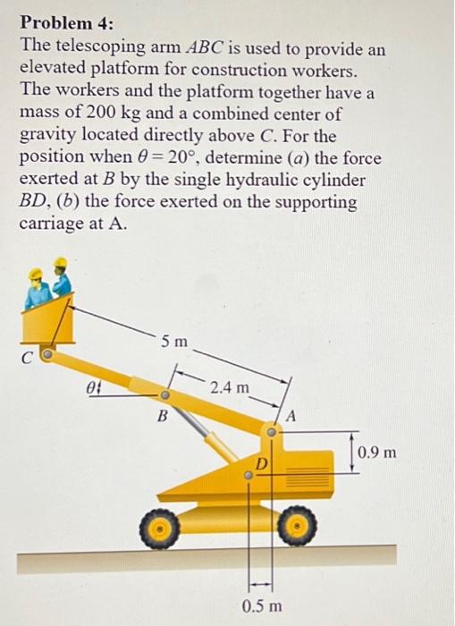 Solved Problem 4: The telescoping arm ABC is used to provide | Chegg.com