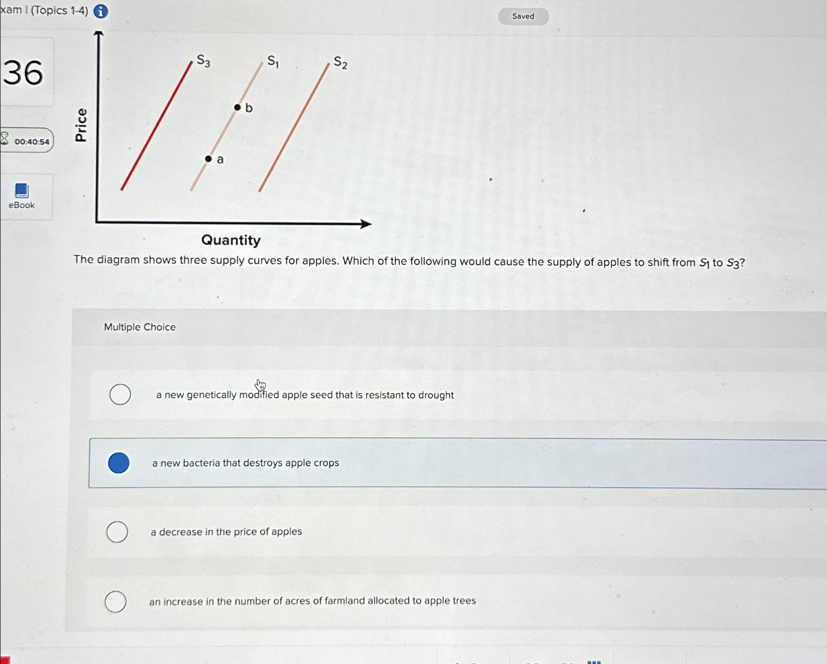 Solved SavedThe diagram shows three supply curves for | Chegg.com