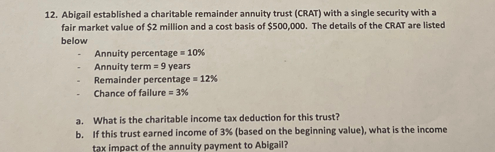 Solved Abigail established a charitable remainder annuity | Chegg.com
