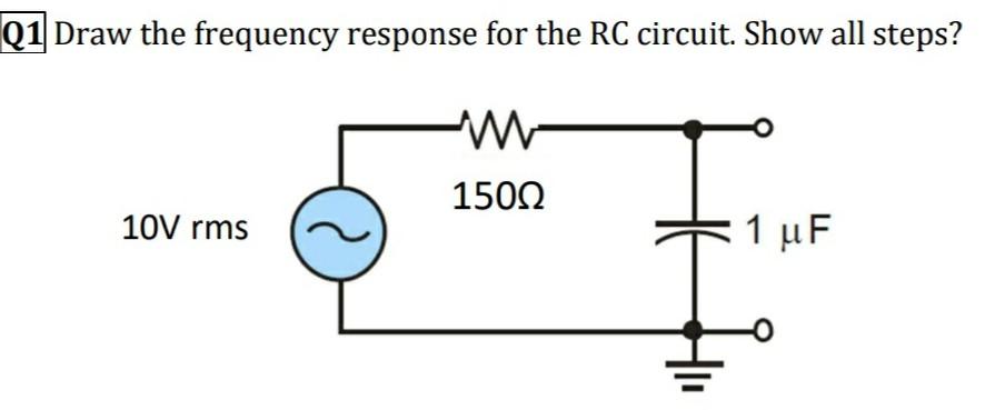 Solved Q1 Draw the frequency response for the RC circuit. | Chegg.com