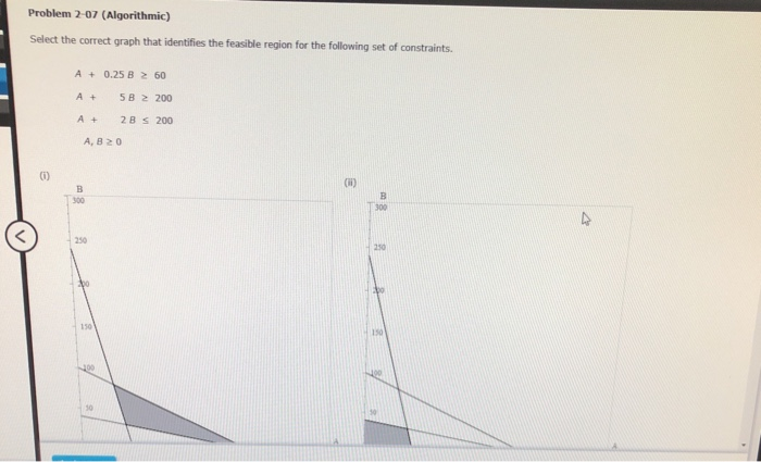 Solved Problem 2 07 Algorithmic Select The Correct Graph 