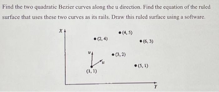Solved Find the two quadratic Bezier curves along the u | Chegg.com