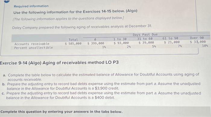 Solved Required information Use the following information | Chegg.com