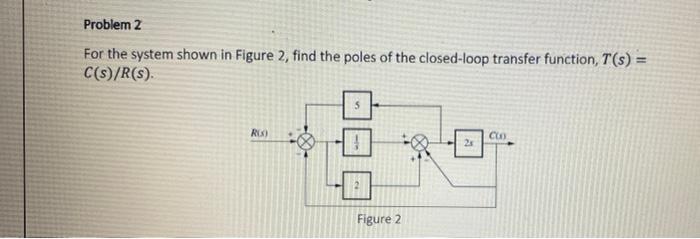 Solved Problem 2 For the system shown in Figure 2, find the | Chegg.com