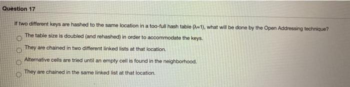 Solved Question 17 If two different keys are hashed to the | Chegg.com