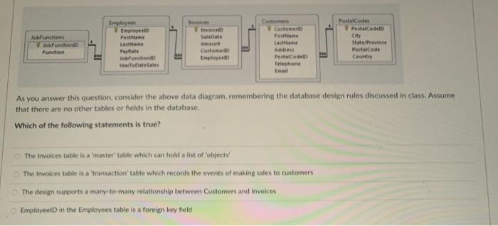 Solved CustomerClassification 1 Customer Classification | Chegg.com