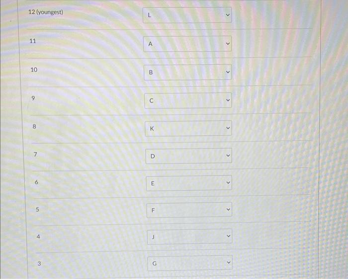 Solved Place the sequence of events in order from oldest (1) | Chegg.com