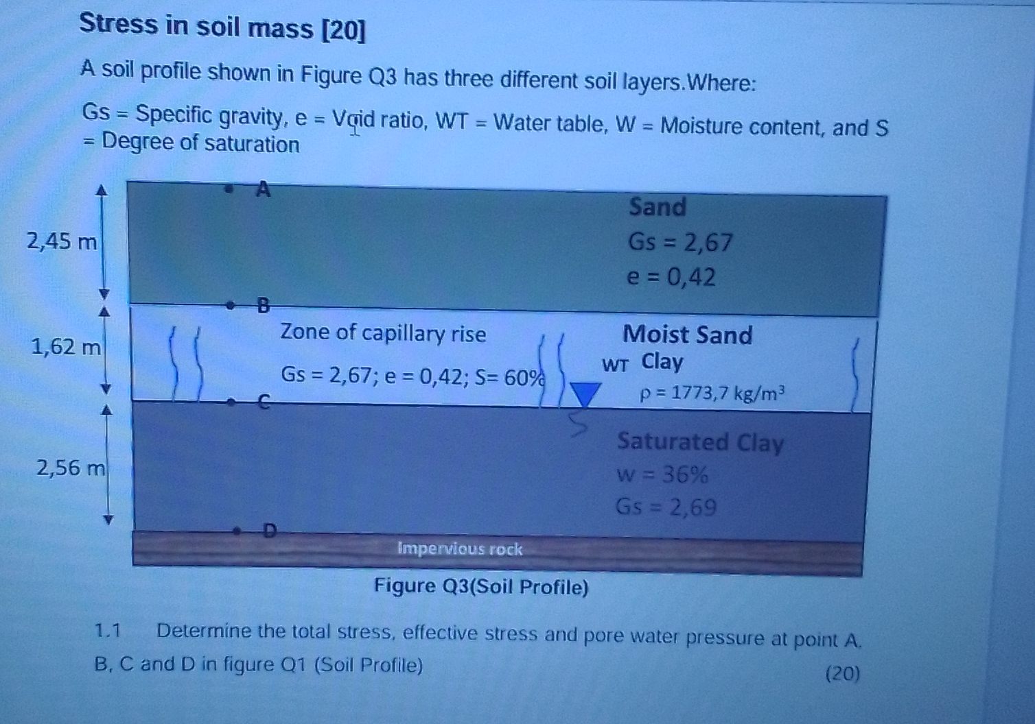 Solved Stress in soil mass [20]A soil profile shown in | Chegg.com
