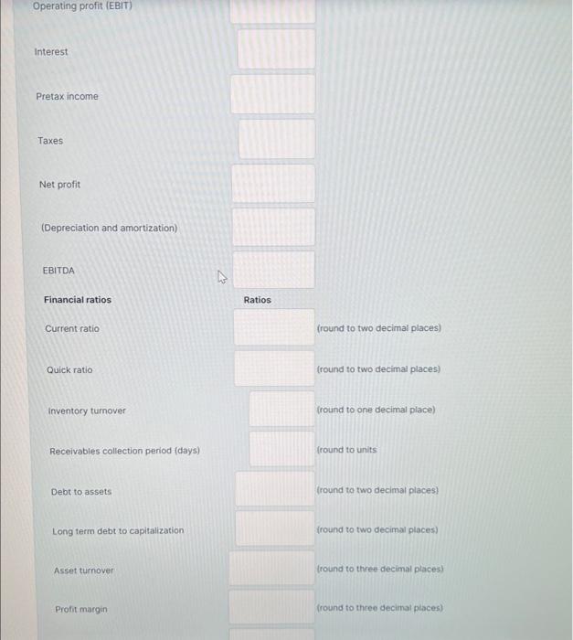 Fill in the boxes using the excerpts from Carrefour's | Chegg.com