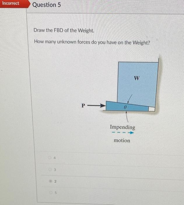 Solved Draw the FBD of the Weight. How many unknown forces | Chegg.com