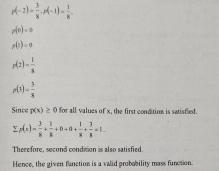 Solved Check whether the following is a valid probability | Chegg.com