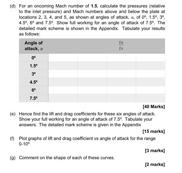 (d) For an oncoming Mach number of 1.5, calculate the | Chegg.com
