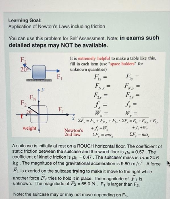 Solved wLearning Goal: Application of Newton's Laws | Chegg.com