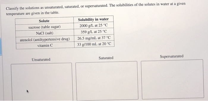 Solved Classify the solutions as unsaturated, saturated, or | Chegg.com