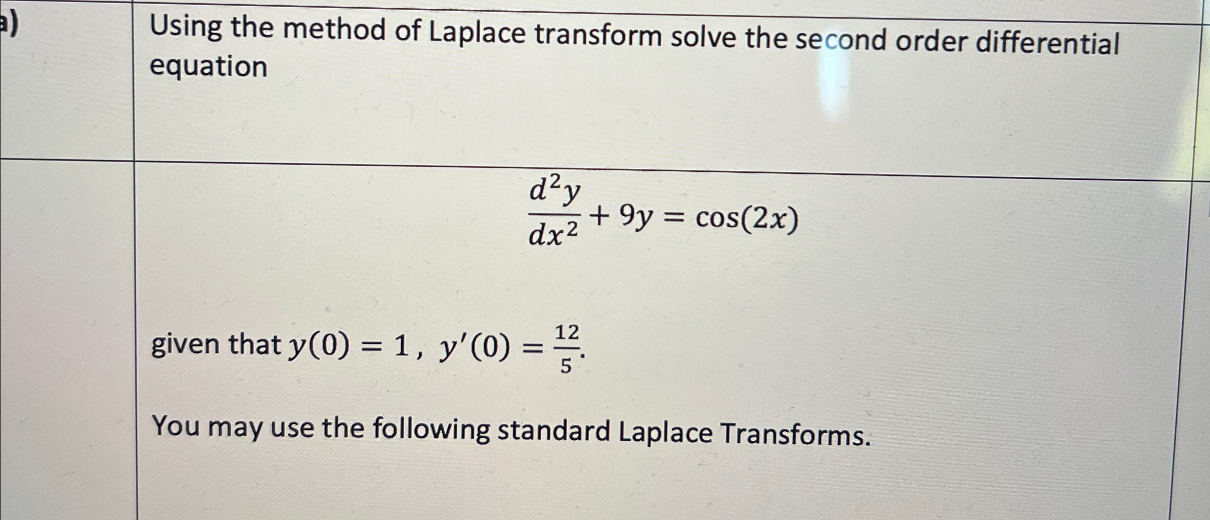 Solved Using the method of Laplace transform solve the | Chegg.com
