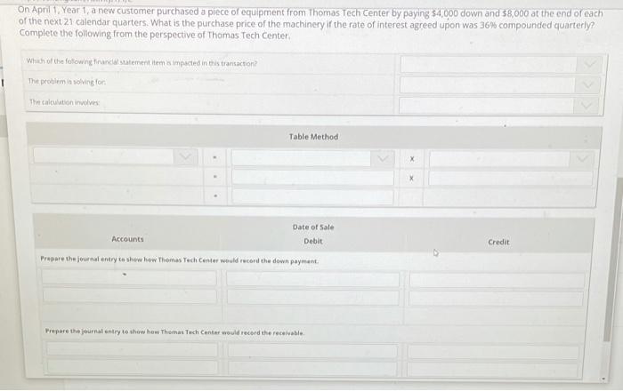 On April 1, Year 1, a new customer purchased a piece | Chegg.com