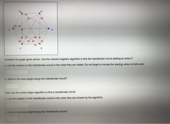 Solved 30 31 Consider the graph given above. Use the nearest | Chegg.com