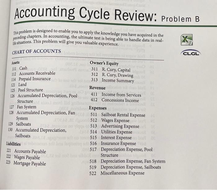 Accounting Cycle Review: Problem B CHART OF | Chegg.com