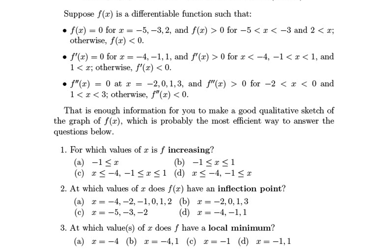 Solved Suppose f(x) ﻿is a differentiable function such | Chegg.com