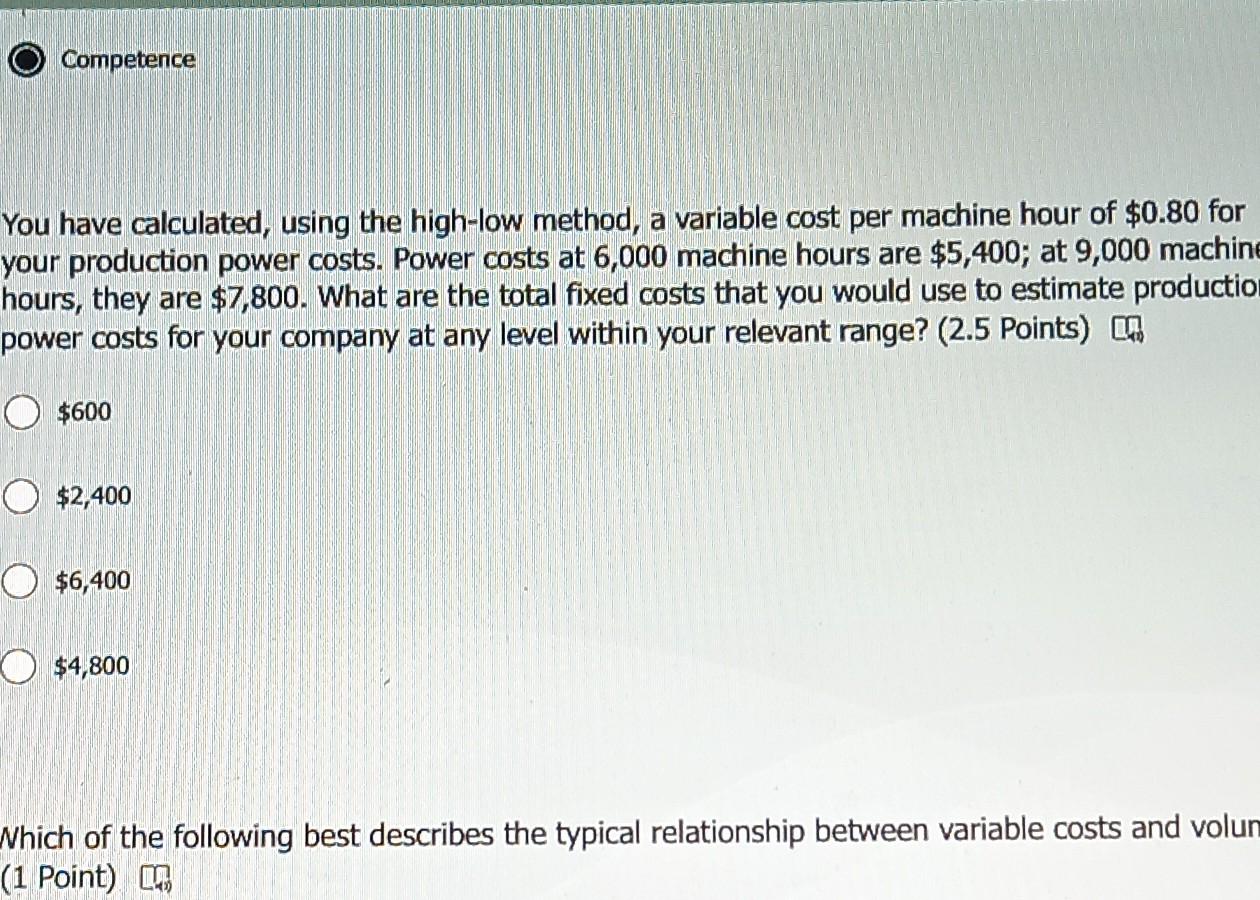 Solved You have calculated, using the high-low method, a | Chegg.com