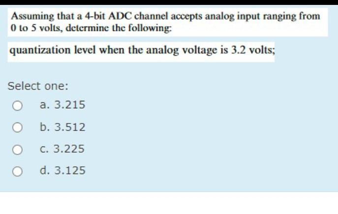 Assuming that a 4-bit ADC channel accepts analog | Chegg.com