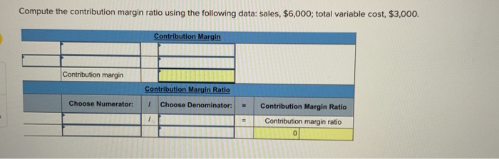 Solved Compute the contribution margin ratio using the | Chegg.com