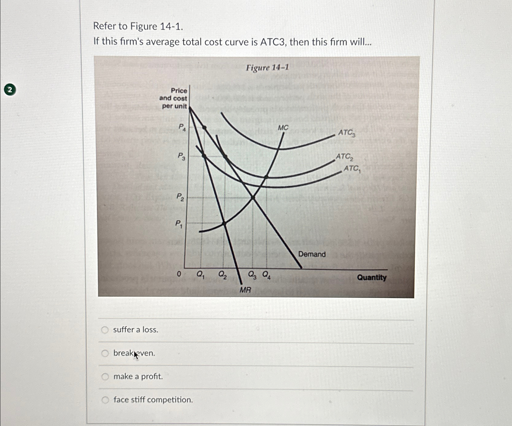 Solved Refer to Figure 14-1.If this firm's average total | Chegg.com