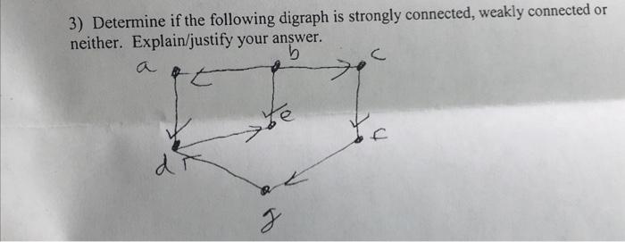 3) Determine if the following digraph is strongly | Chegg.com 3) Determine if the following digraph is strongly | Chegg.com