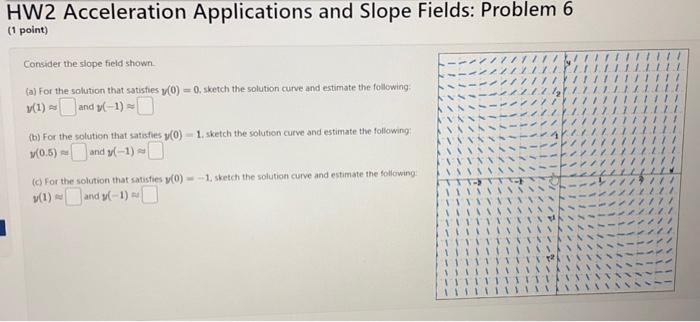 Solved HW2 Acceleration Applications and Slope Fields: | Chegg.com
