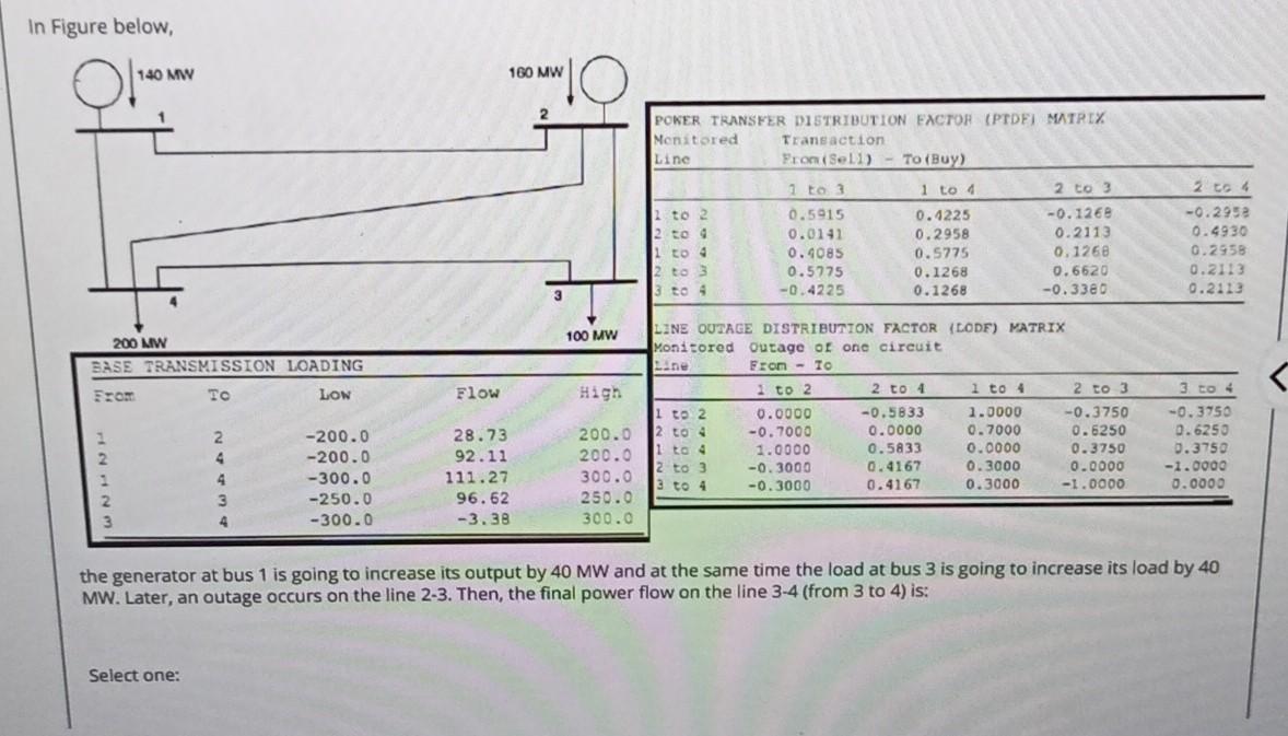 Solved In Figure below. an outage on the line 2−3 occurs. | Chegg.com