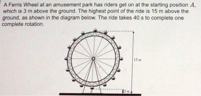 Solved A Ferris Wheel at an amusement park has riders get on | Chegg.com