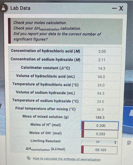 Solved A Lab Data Check your moles calculation. Check your | Chegg.com
