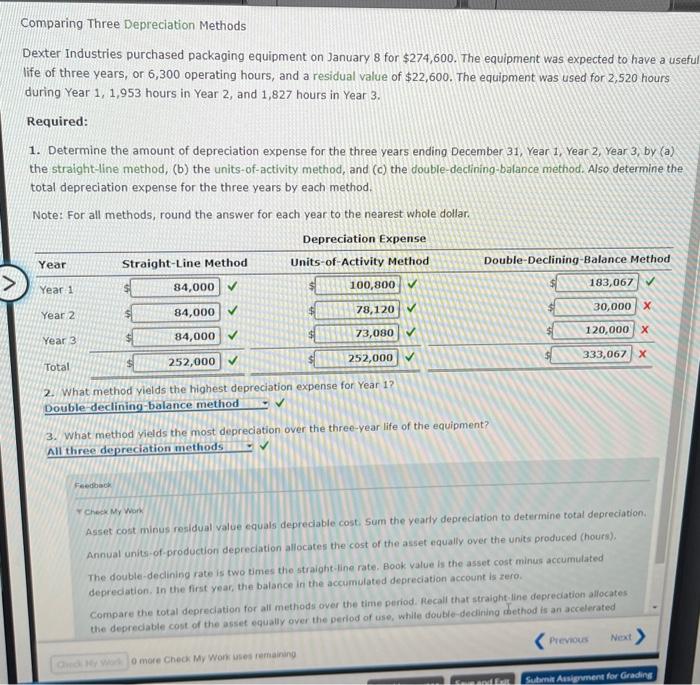 Solved Comparing Three Depreciation Methods Dexter | Chegg.com