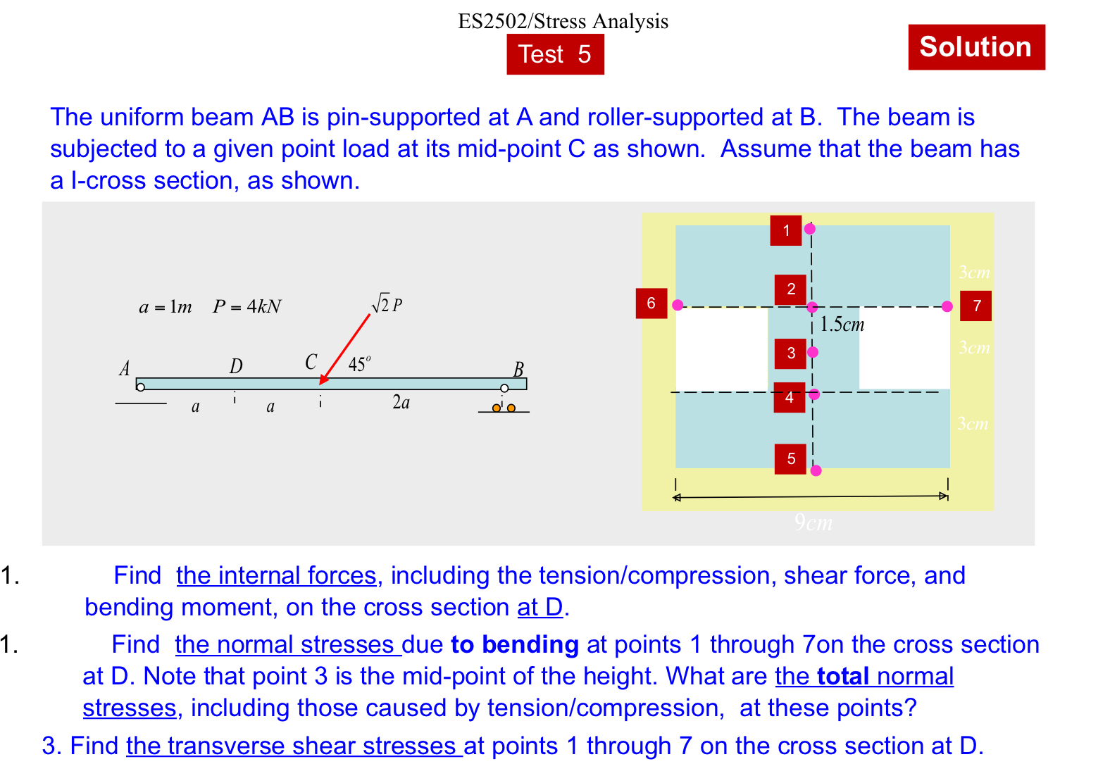 Solved ES2502/Stress AnalysisThe uniform beam AB is | Chegg.com Solved ES2502/Stress AnalysisThe uniform beam AB is | Chegg.com
