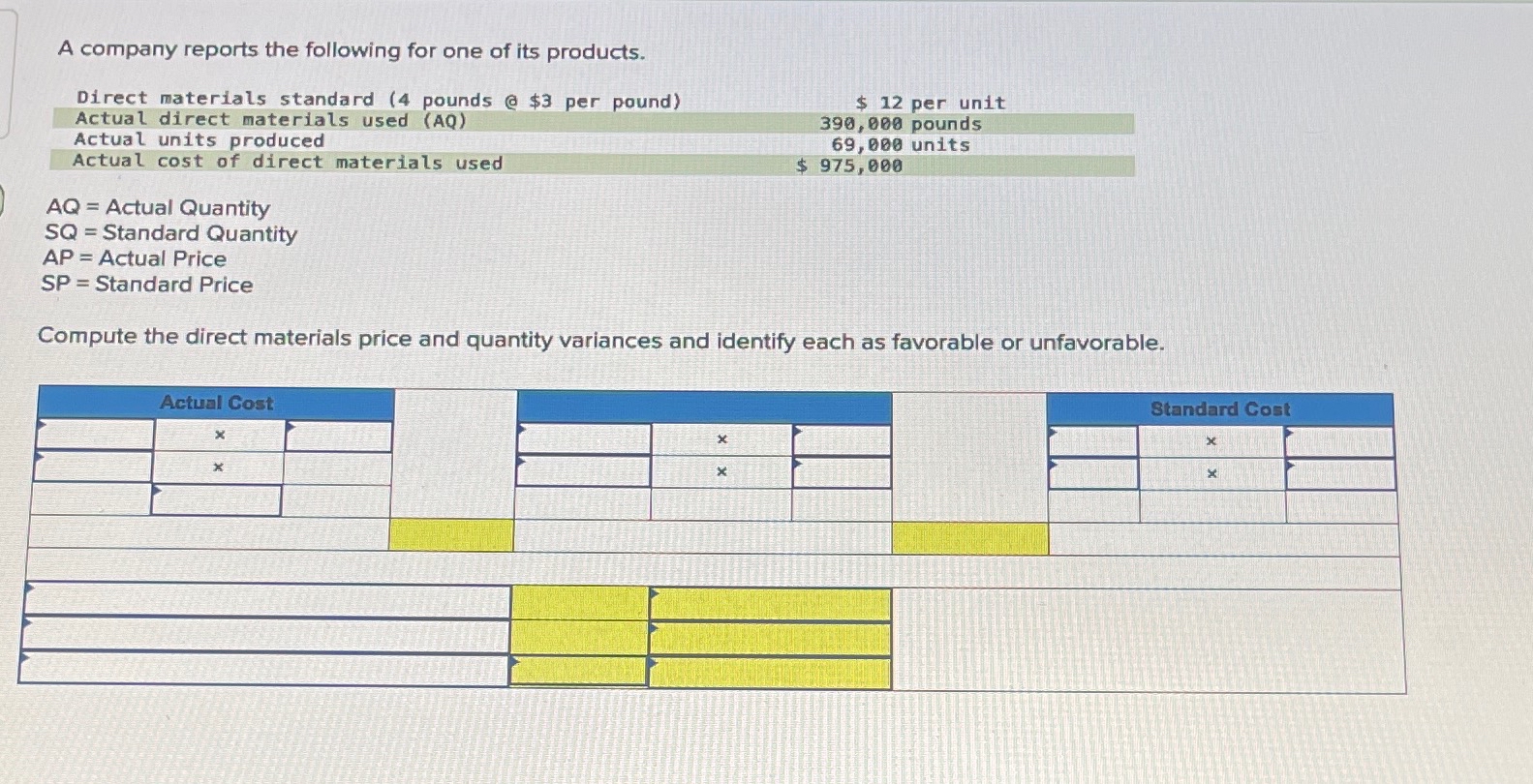 Solved A company reports the following for one of its | Chegg.com