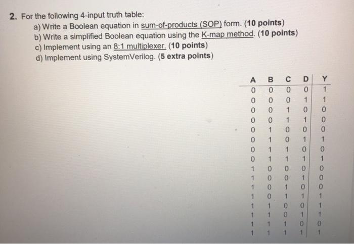 Solved 2. For the following 4-input truth table: a) Write a | Chegg.com