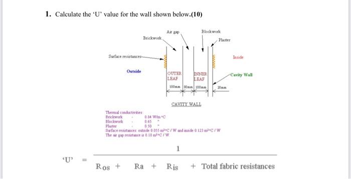 Solved 1. Calculate the 'U' value for the wall shown | Chegg.com