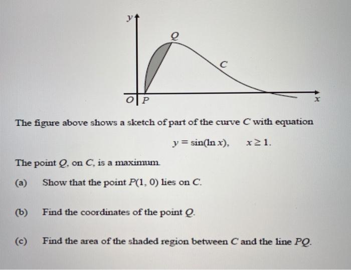 Solved Y C P The Figure Above Shows A Sketch Of Part Of The